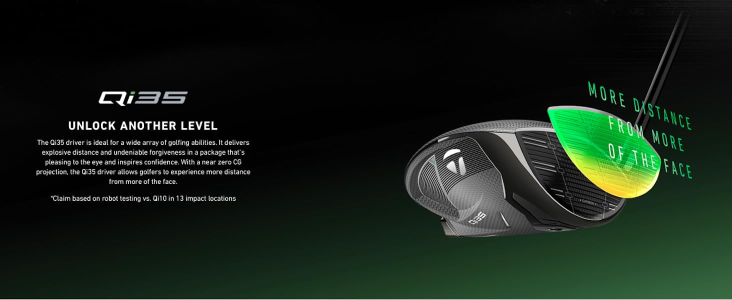 Amazon.com : TaylorMade Golf Qi35 Driver 10.5 Degree Ventus Blue Regular Left Handed : Sports ...