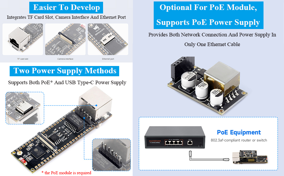 Amazon.com: ESP32-S3 Ethernet Development Board, 10/100Mbps RJ45 ETH ...