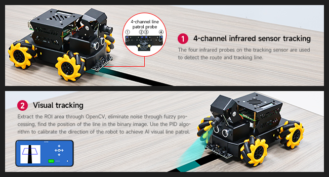 Amazon.com: Yahboom AI Vision Robot Raspberry Pi 5 Car with 2DOF HD ...