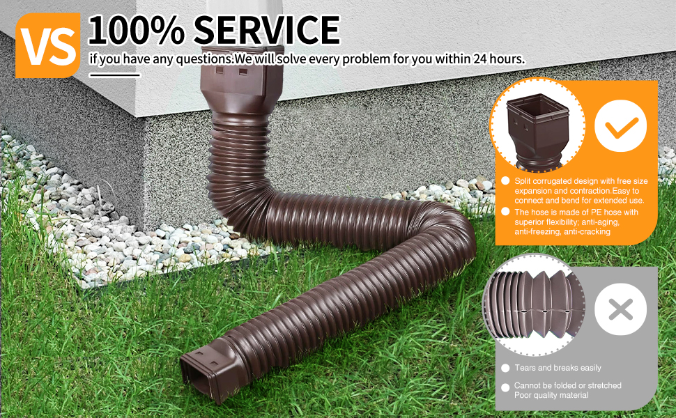 Gutter & Downspout Extensions for House Gutter Splash Proof Drain ...