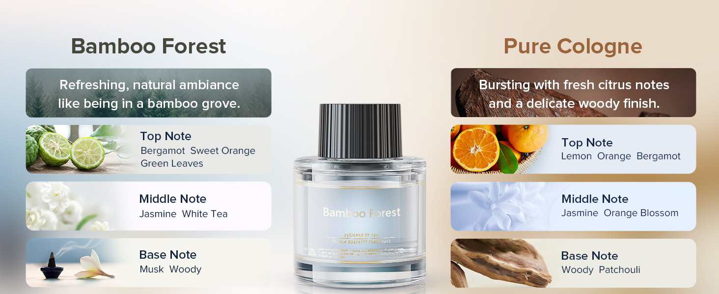 Amazon.com: Ceeniu Car Air Fresheners - F26/CF12/F39 Dedicated Perfume Refill - 45ml - Can be ...