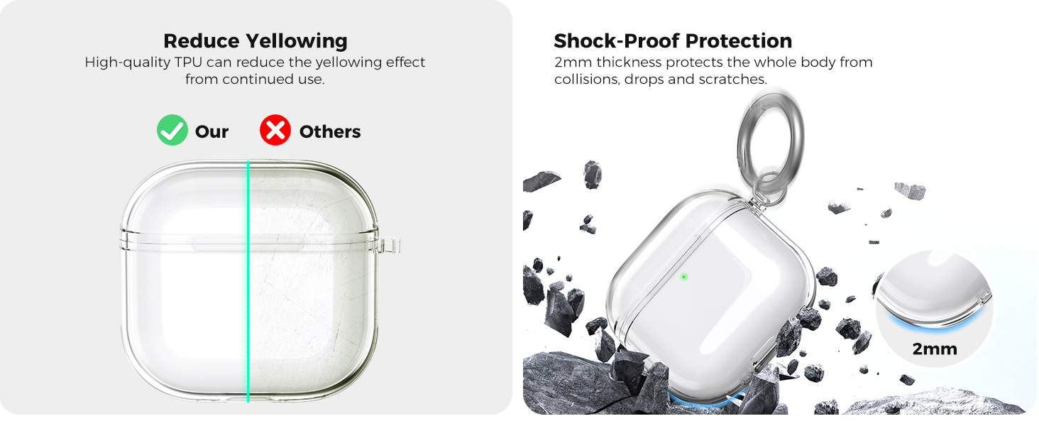 Amazon.com: AhaStyle Clear Airpods 4 Case Cover with Cleaning Kit [Anti-Yellowing] Soft TPU ...