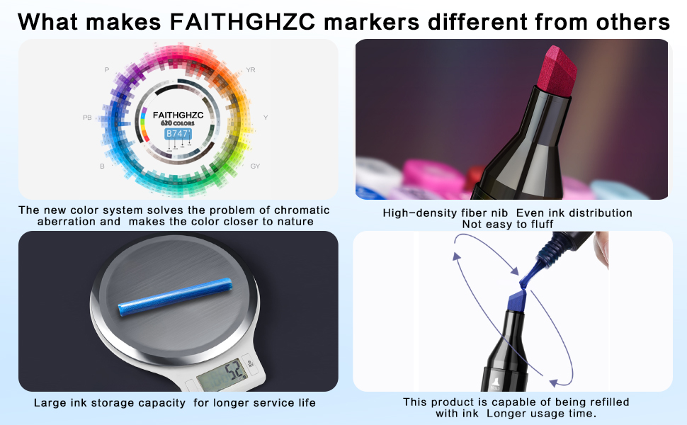 FAITHGHZC Colouring Pens 80 Color Dual Tip Alcohol Markers Set ...