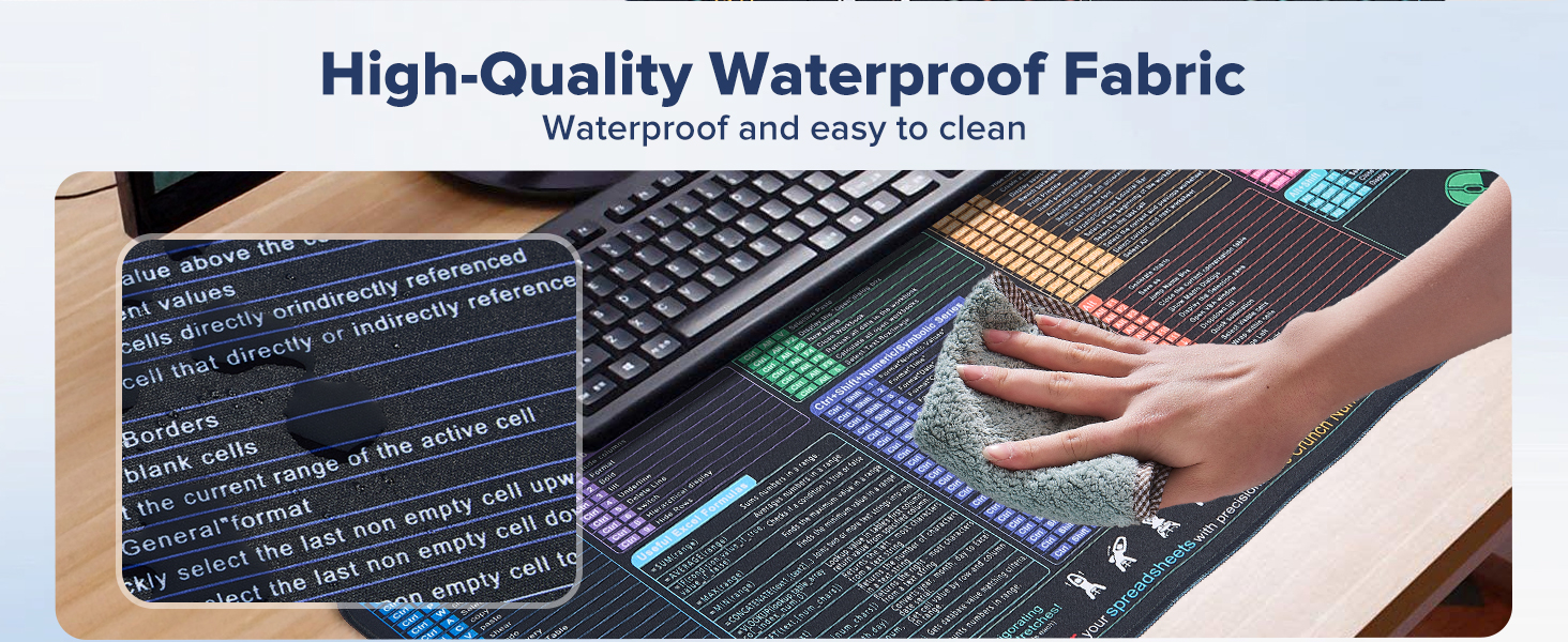 Amazon.com: Excel Cheat Sheet Desk Pad,Large Mouse Pad(31.5x11.8 Inch) Non-Slip Desk Mat with ...