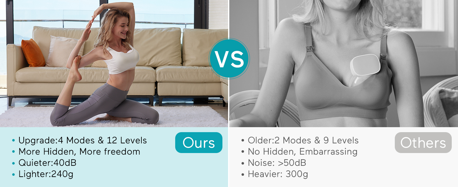 Amazon.com : Paruu P10 Hands Free Breast Pump Wearable, 338mmHg Strong Suction, Low Noise, 4 ...