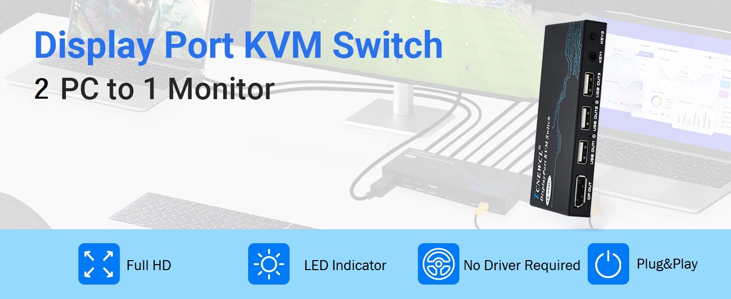 Amazon.com: DP KVM Switch 4K@60Hz, 4 Ports DisplayPort DP1.2 KVM Switch ...