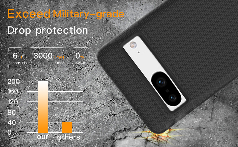 Amazon.com: Google Pixel 7 Case with Screen Protector, Dual Layer Anti-Scratch Hard PC and Soft ...