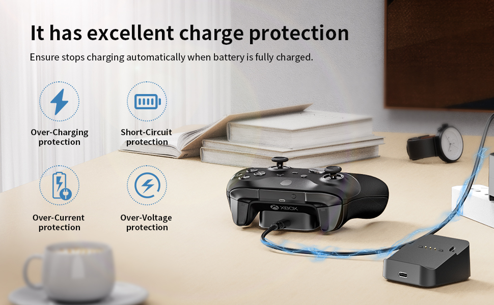 Amazon.com: DUXICEPIN Charging Dock Compatible with Xbox Elite Controller Series 2/ Xbox Elite ...