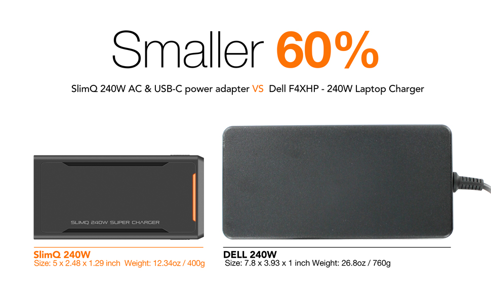 SlimQ 240W GaN Laptop Charger with Triple Charging Ports