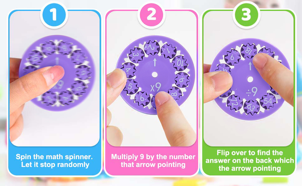 Amazon.com: Math Fidget Spinners, Fidget Toys for Kids, Educational ...