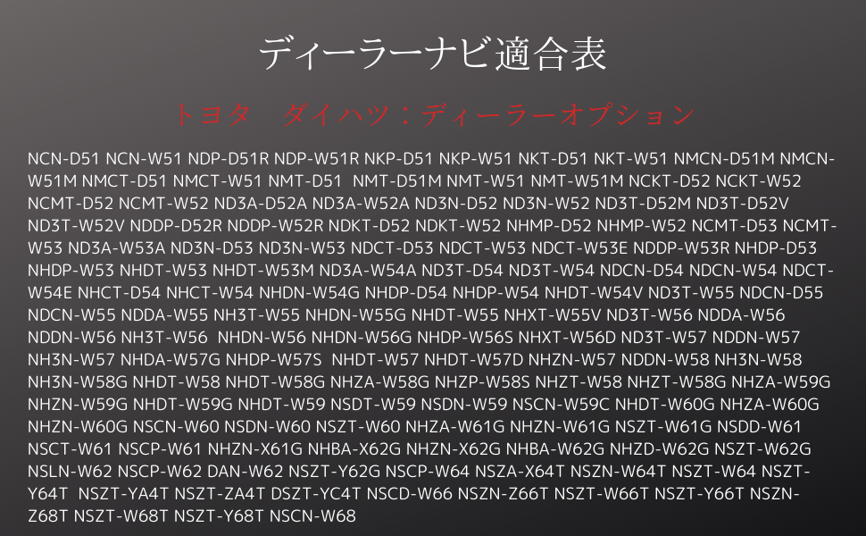 Amazon.co.jp: 0GULUS バックカメラ変換ケーブル RCH001T 互換品 トヨタ ダイハツ ホンダ 日産 マツダ 三菱 スズキ イクリプス クラリオン パイオニア 接続 ...
