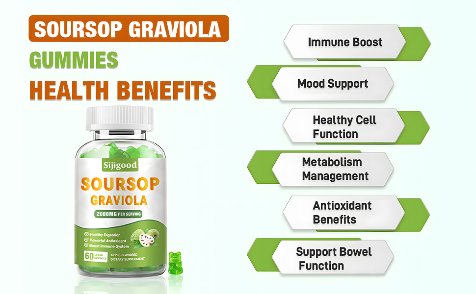 Amazon.com: 2 Pack Soursop Graviola Gummies - Organic Soursop Leaves & Fruit Extract 2000mg ...