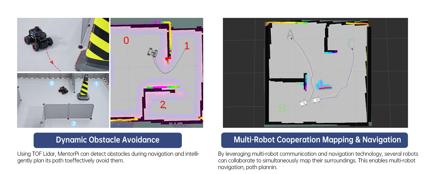 Amazon.com: Robot Car for Raspberry Pi 5 ROS2 Programmable AI Vision ...