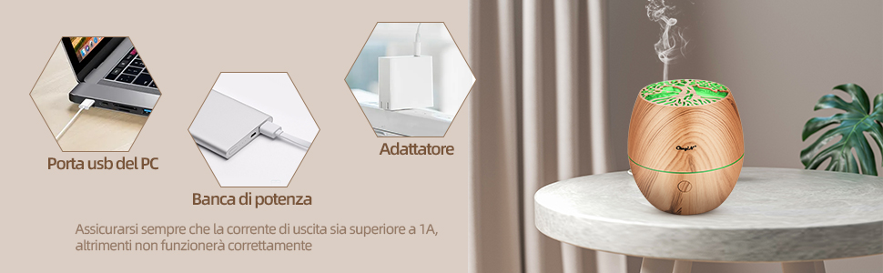 CkeyiN Aromatherapie Diffusor mit 7 Farben Nachtlicht Mini Diffusor Ätherische Öle ...