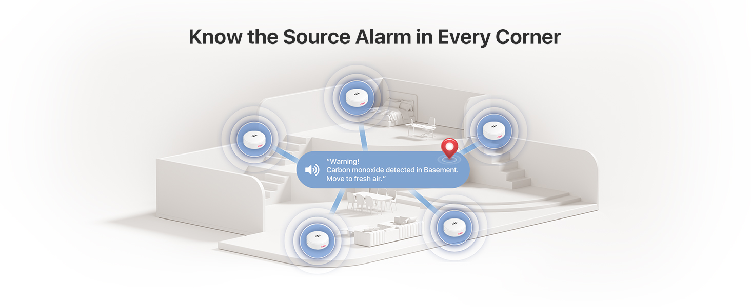 X Sense Alarm Listener SAL100 With Voice Location Real Time x-sense-alarm-listener-sal100-with-voice-location-real-time