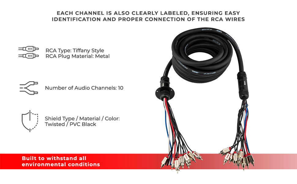 Amazon.com: MDSA10/4.30FT Medusa/Snake Audio Wire with 10 Channels RCA ...