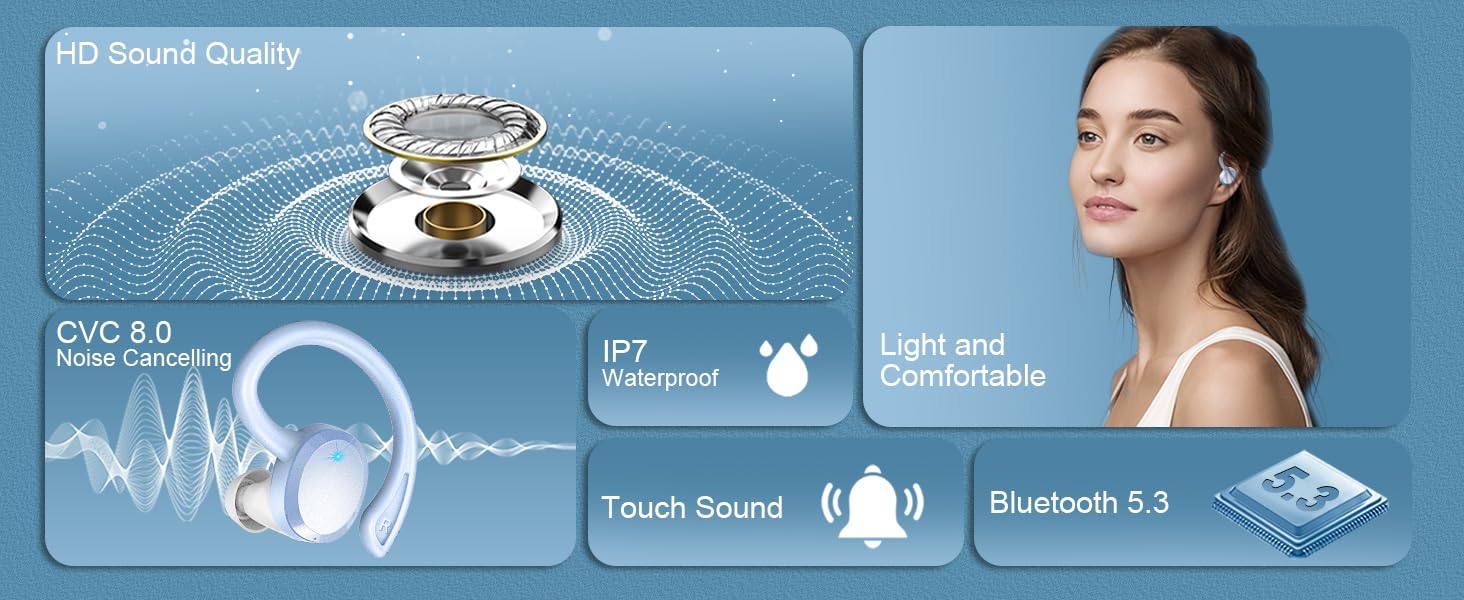 Amazon.com: Rulefiss Wireless Earbuds Bluetooth Headphones Sport, 2024 ...