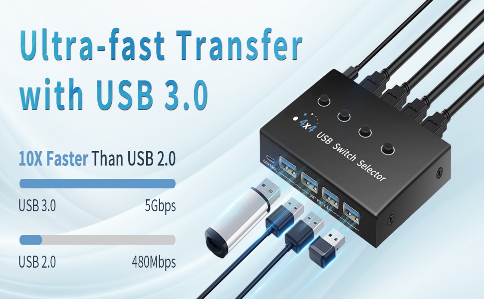 USB 3.0 Switch,4 Port USB Switch Selector Sharing 4 USB Devices,4 ...