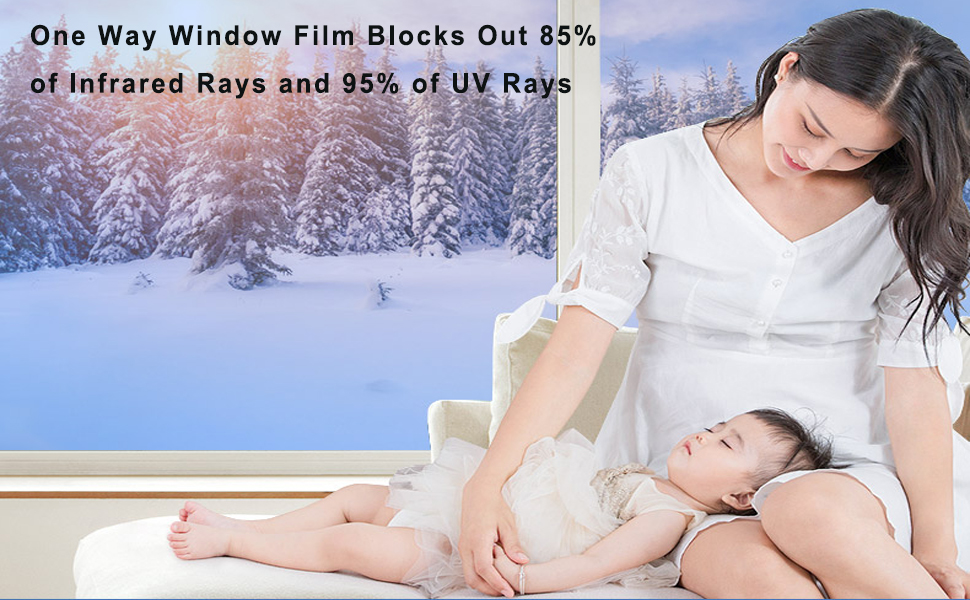 Amazon.com: Window Privacy Film One Way Mirror Window Film,Self Static Cling Window Tint Daytime ...