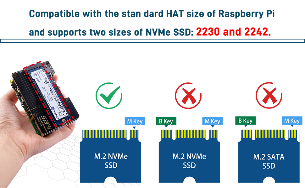 GeeekPi Metal Case with N04 PCIe M.2 Key-M NVMe SSD PCIe Peripheral ...
