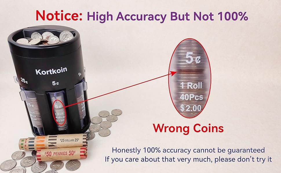 Amazon.com : Kortkoin Automatic Coin Sorter 5 IN 1 Coin Counter with Coin Wrappers, Sort your ...