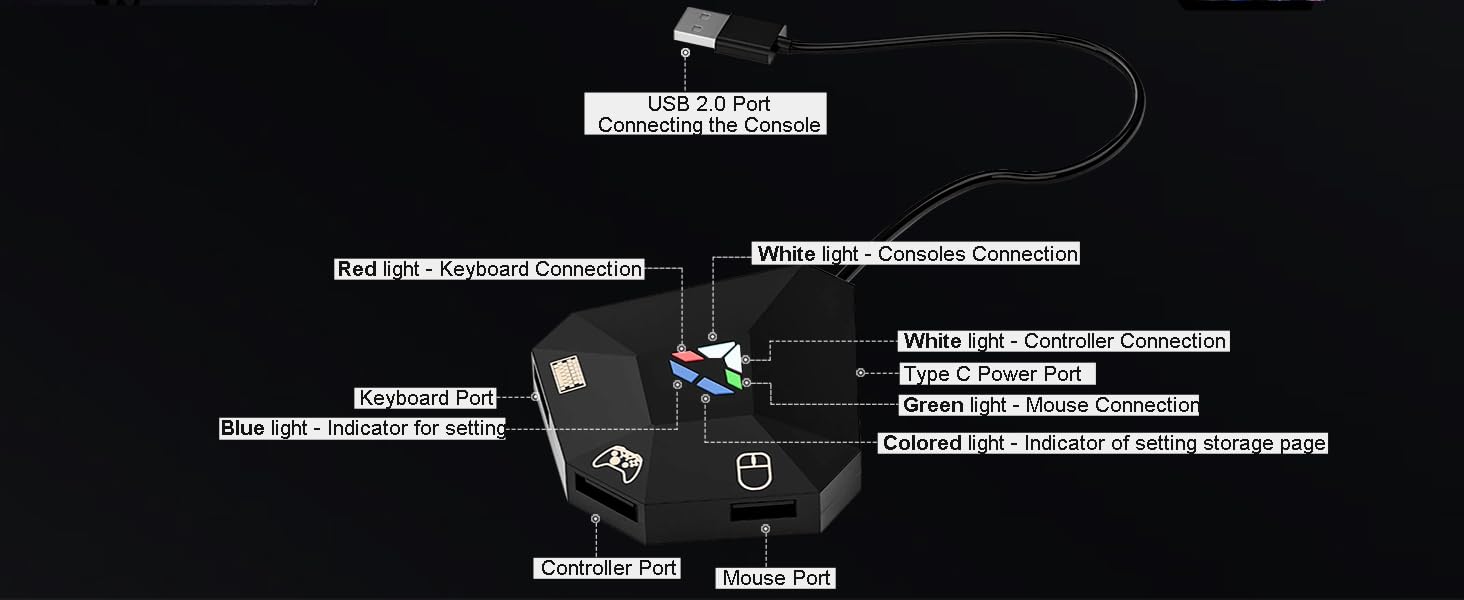 arVin Keyboard and Mouse Adapter for Nintendo Switch, Wired Keyboard and Mouse Converter for PS4 ...