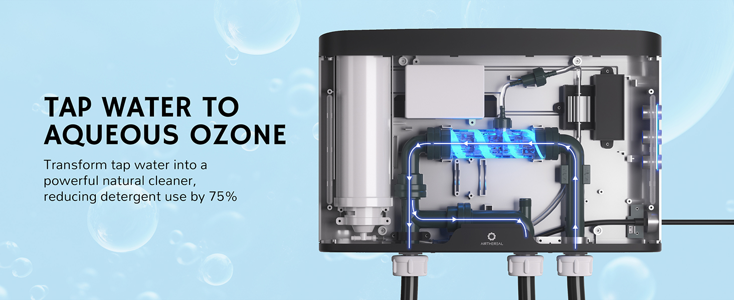 Amazon.com: AIRTHEREAL AH20K Ozone Laundry System - Ozone Generator for Washing Machine, Ozone ...