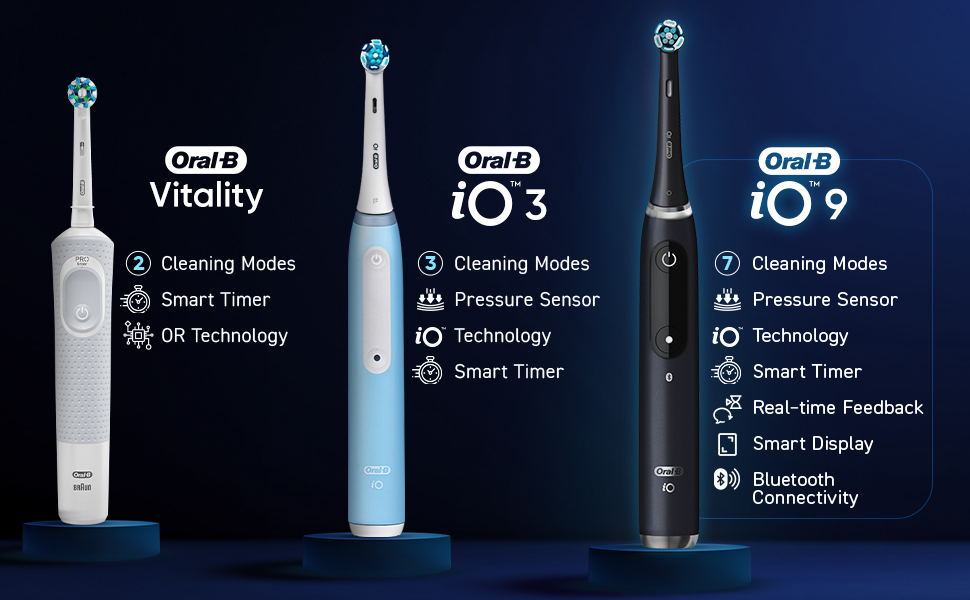 Oral-B iO9 Ultimate Electric Toothbrush, 7 Smart Modes, Pressure Sensor, Interactive Display ...