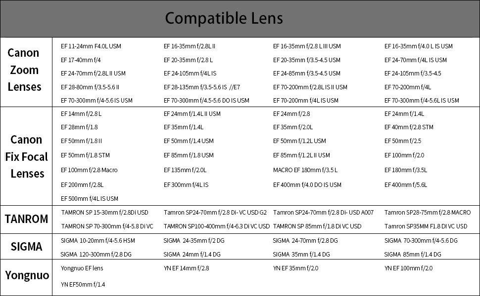 VILTROX EF-M1 Lens Mount Adapter Auto Focus Lens Converter for EF/EF-S Mount Lens to Panasonic ...