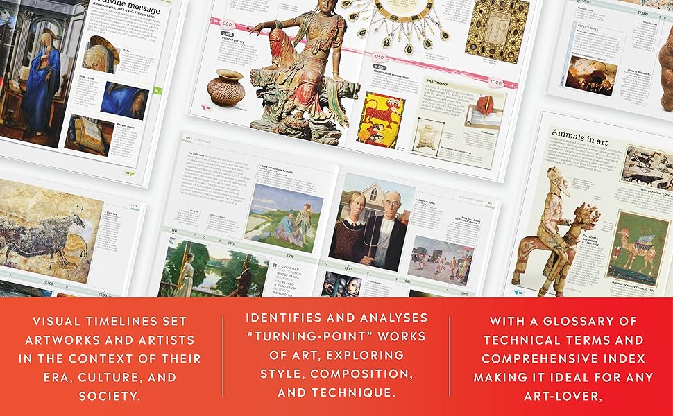 Timelines of Art (DK Timelines): Amazon.co.uk: DK: 9780241601594: Books