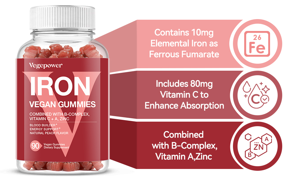 Amazon.com: VEGEPOWER Vegan Iron Gummies Supplement - Multivitamin with Iron for Women & Kids ...