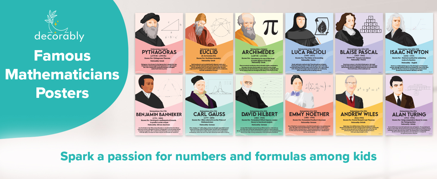 Decorably 20 Boho Math Posters for Classroom, 11x17in Matte-Laminated ...