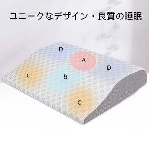 Amazon｜IKSTAR 枕 肩・首・頭をしっかりと支え まくら 肩がラク 独自の中空設計 低反発 安眠枕 ポリウレタンフォーム 通気性 ピロー プレゼント 洗えるカバー 54×42cm ...