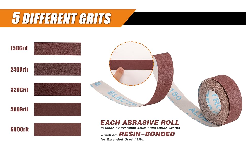 POLIWELL Emery Cloth Roll, 5 Grits Emery Paper Rolls Aluminium Oxide Abrasive Sandpaper, 1” X 20 ...