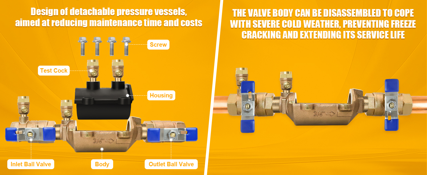 34-350 3/4" 350 Double Check Backflow Preventer,Double Check Valve ...