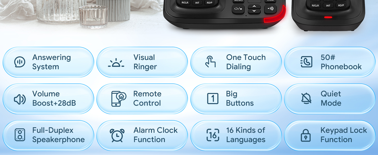 Amazon.com : Sangyn 2 Handset Amplified Cordless Senior Phone with Digital Answering Machine ...