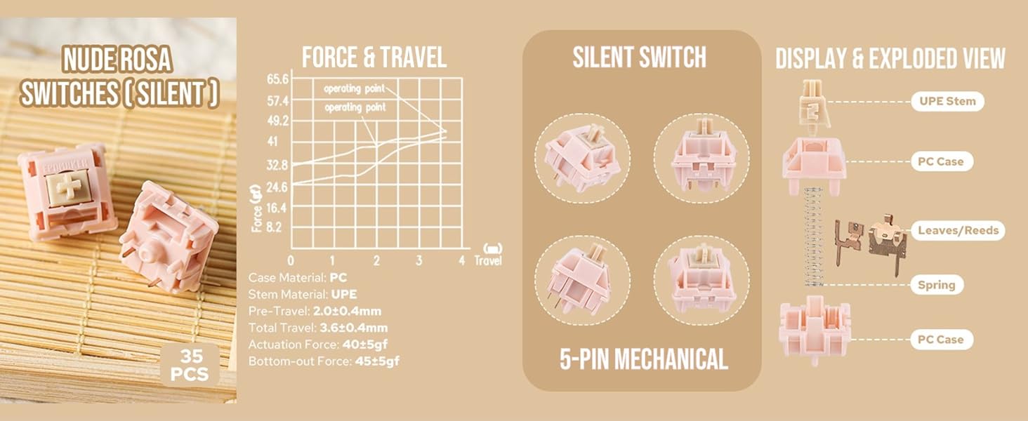 EPOMAKER x LEOBOG Reaper Keyboard Switches, 100 Pcs 45gf Linear Switch Set, Factory Lubed 5-Pin ...