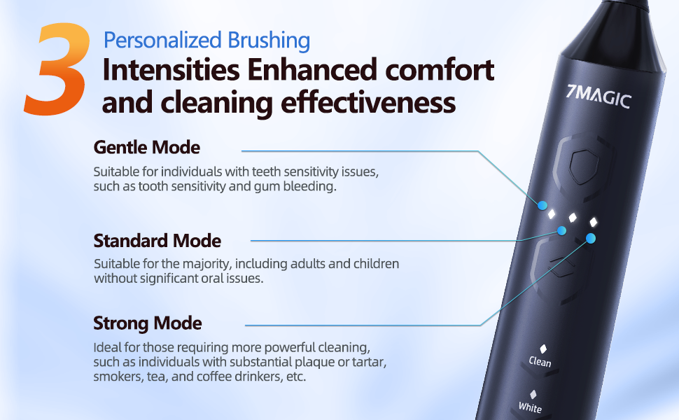rechargeable toothbrushes for adults