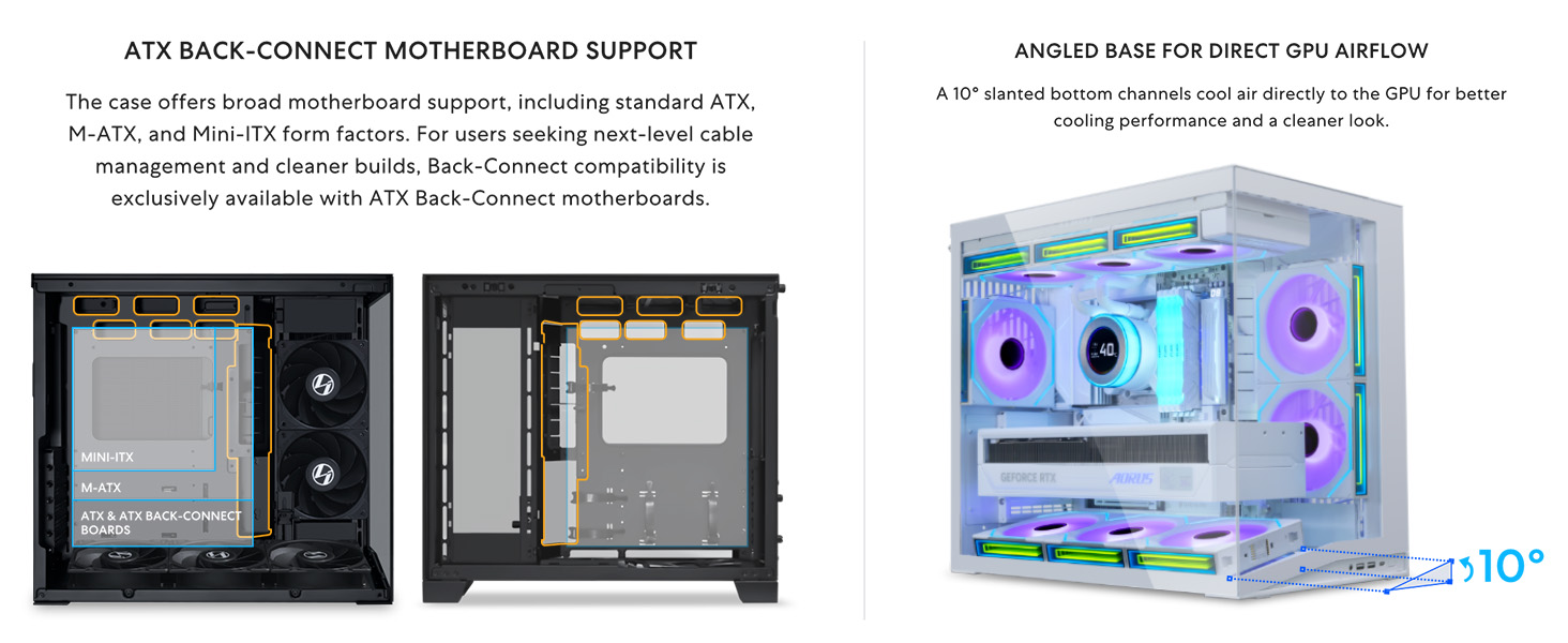 Amazon.com: LIAN LI O11D MINI V2 Flow | Compact ATX Mid-Tower Airflow Computer Case | Panoramic ...