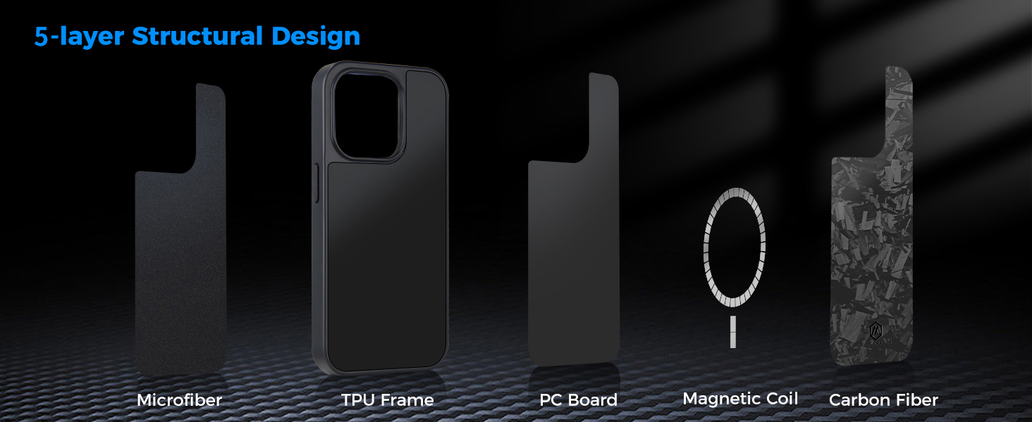 Amazon.com: MONOCARBON Real Forged Carbon Fiber Case for iPhone 15 Pro Max, Premium Minimalist ...