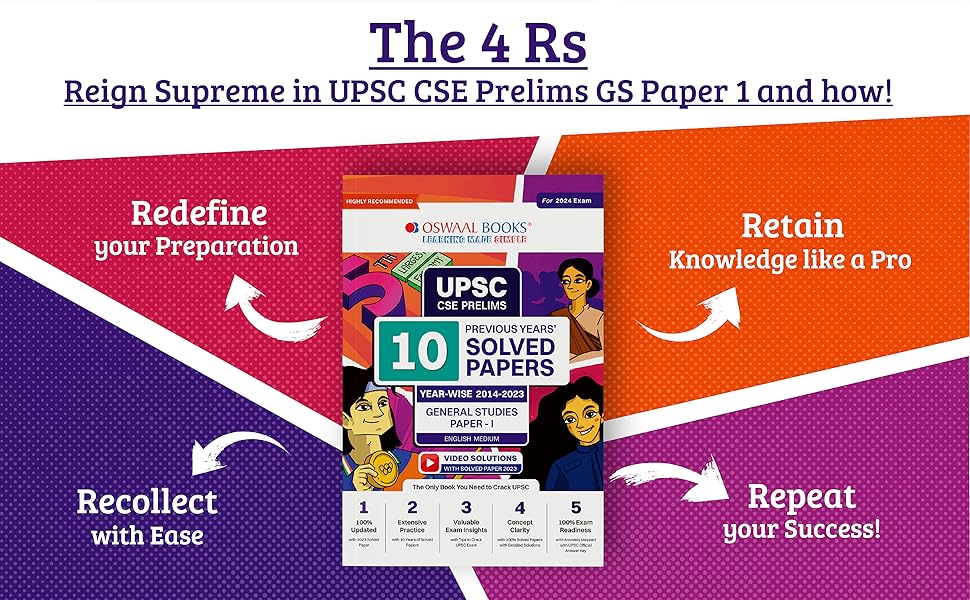 Buy Oswaal UPSC CSE Prelims 10 Previous Years Solved Papers Year Wise buy-oswaal-upsc-cse-prelims-10-previous-years-solved-papers-year-wise