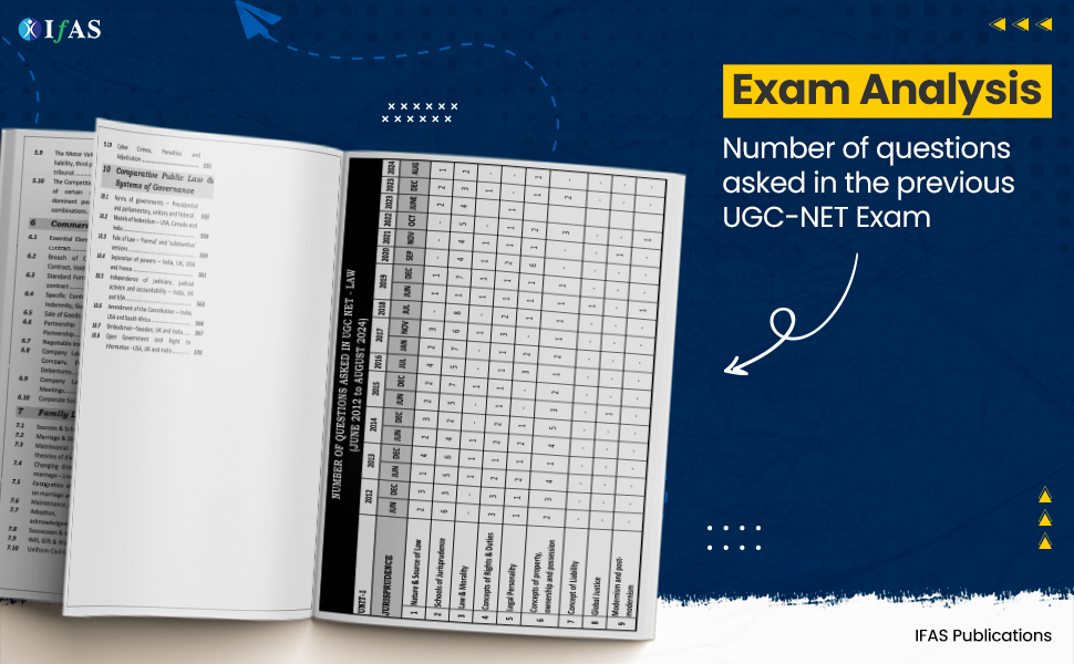 Buy UGC NET Law Paper 2 Book 2025 & UGC NET Paper 1 Book [2 Books Set] | Previous Year Solved ...