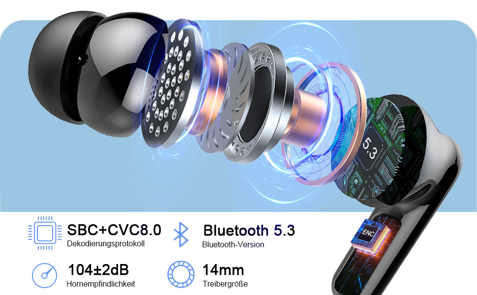 Kopfhörer Kabellos Bluetooth 5.3 HiFi Stereoklang, In Ear, mit 4 ...