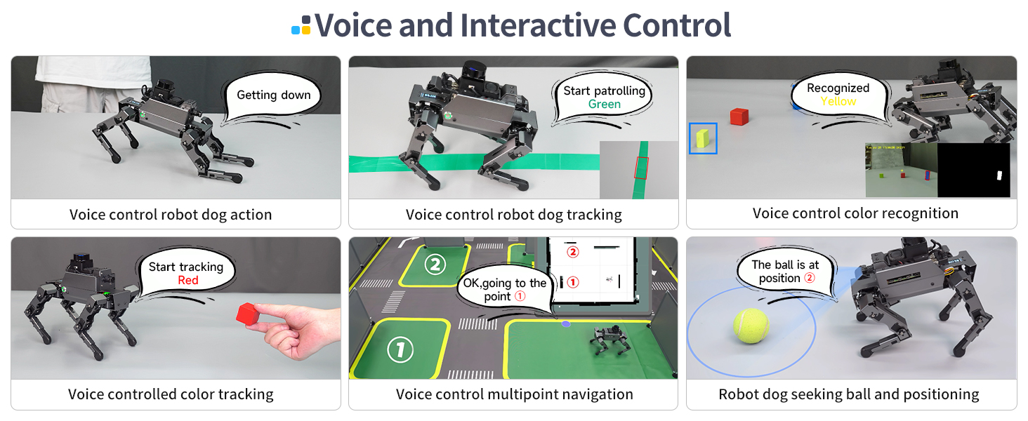 Amazon.com: Yahboom Raspberry Pi 5 4GB AI Smart Robot Dog Python ...