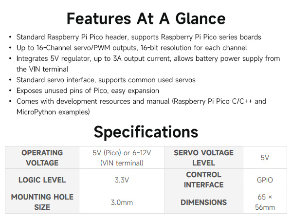 Mua Waveshare Servo Driver Module for Raspberry Pi Pico Ideal for Controlling Robotic Arm or ...