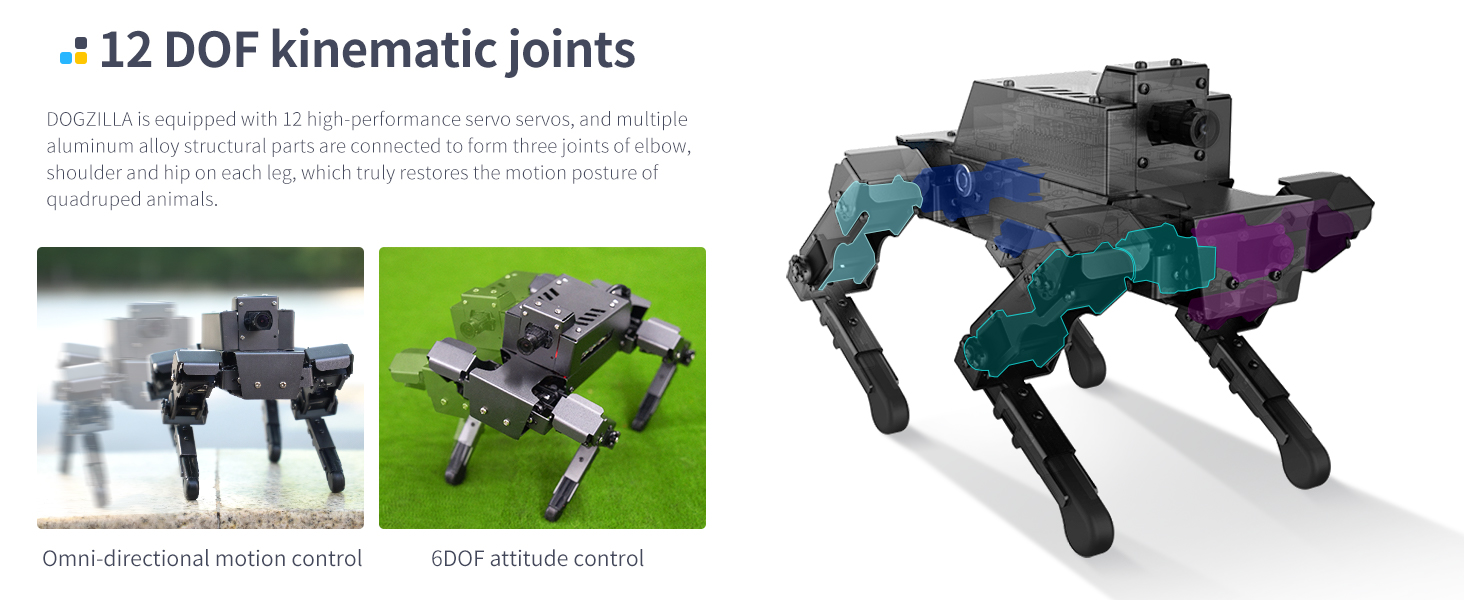 Amazon.com: Yahboom Raspberry Pi 5 4GB AI Smart Robot Dog Python ...