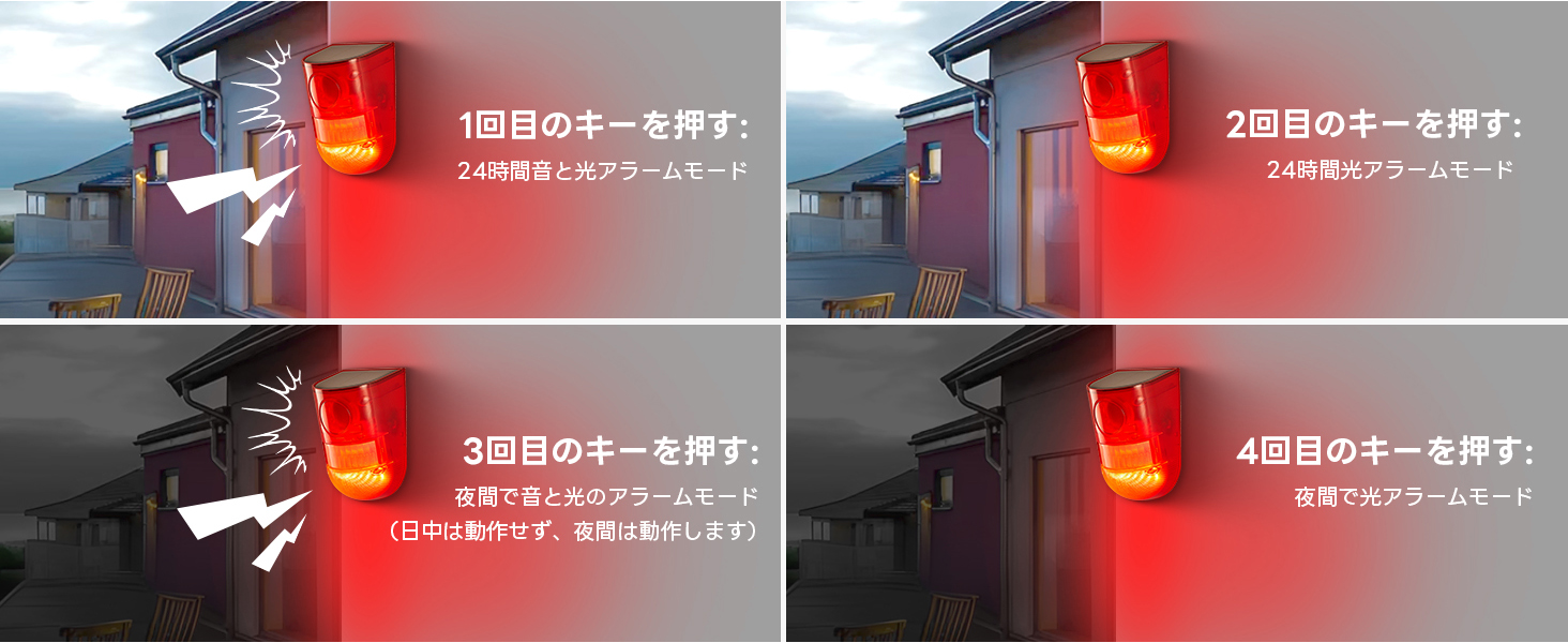 Amazon.co.jp : SPAHER 防犯ライト ソーラー LED警告灯 防水 モード変更 昼夜両用 人感センサー 赤色フラッシュ＆警報音 129db 防犯アラーム 充電式 セキュリティ ...