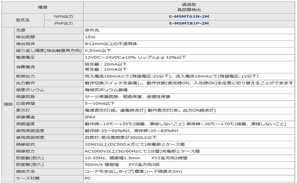 Amazon.co.jp: ミスミ MISUMI アンプ内蔵型光電センサ -角型タイプ- E-MSMD61N-2M 検出距離～100mm 出力モード:NPN : 産業・研究開発用品