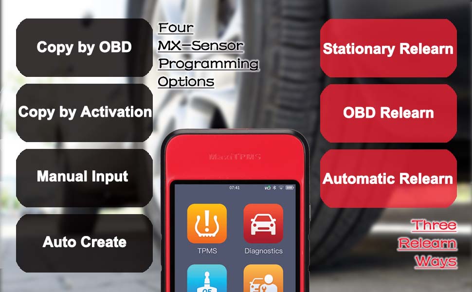 Amazon.com: Autel MaxiTPMS ITS600Pro TPMS Programming Tool with Full ...