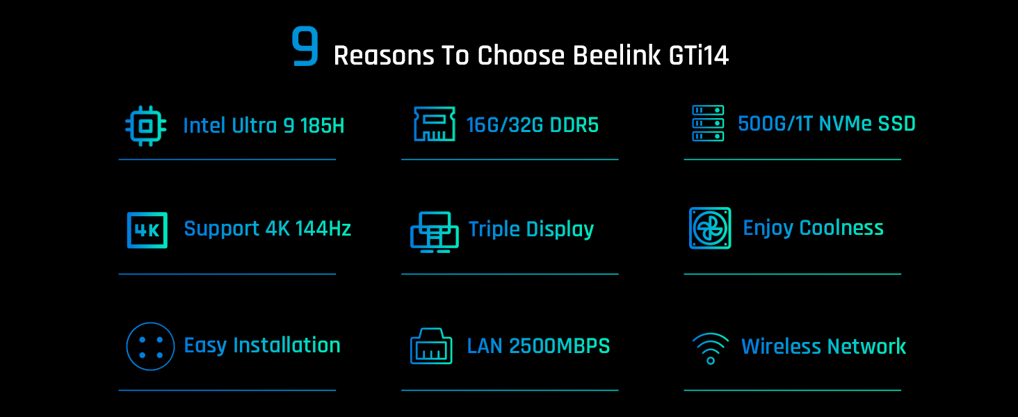 Amazon.com: Beelink GTi14 Mini PC, Intel Ultra 9 185H (up to 5.1GHz) 16C/22T, Mini Computer 32GB ...